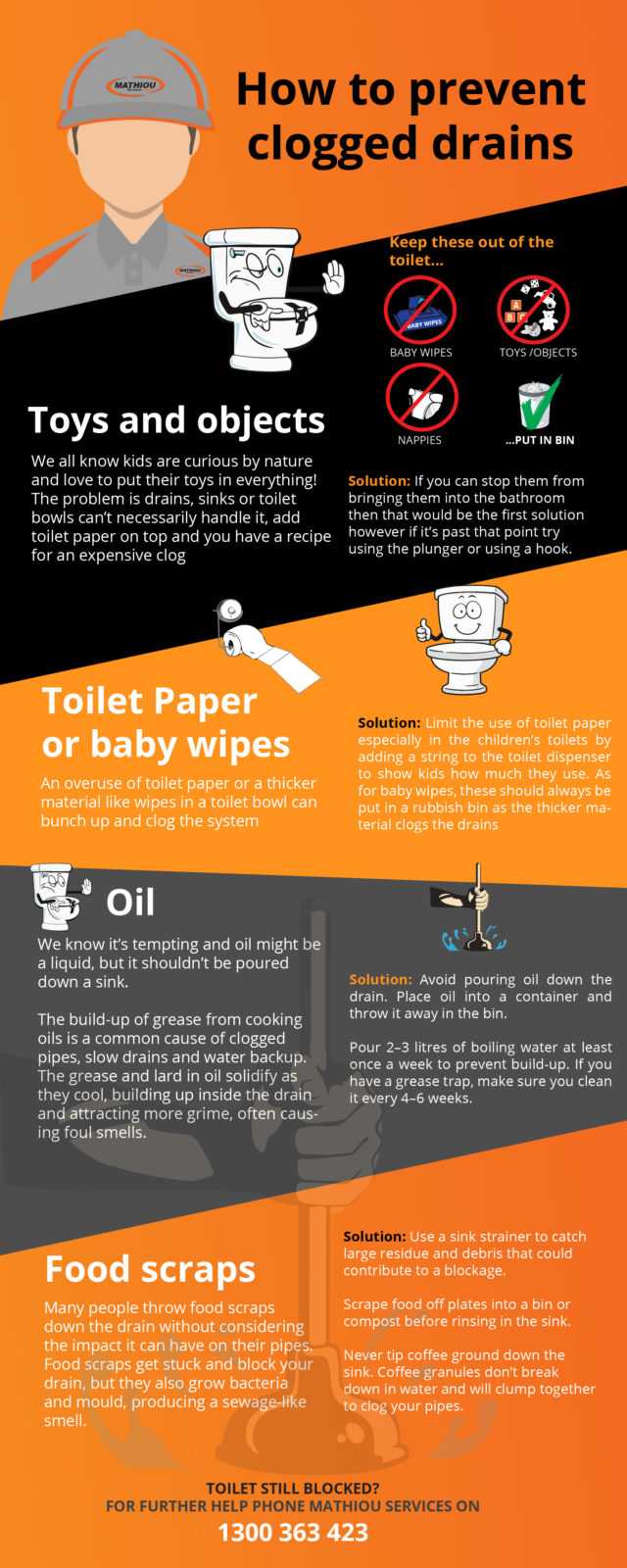 Tip On Preventing Blocked Drains - Mathiou Services