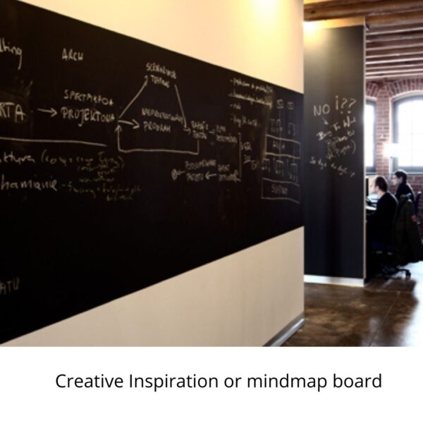 Trending Paints- Chalkboard Paint - Mathiou Services